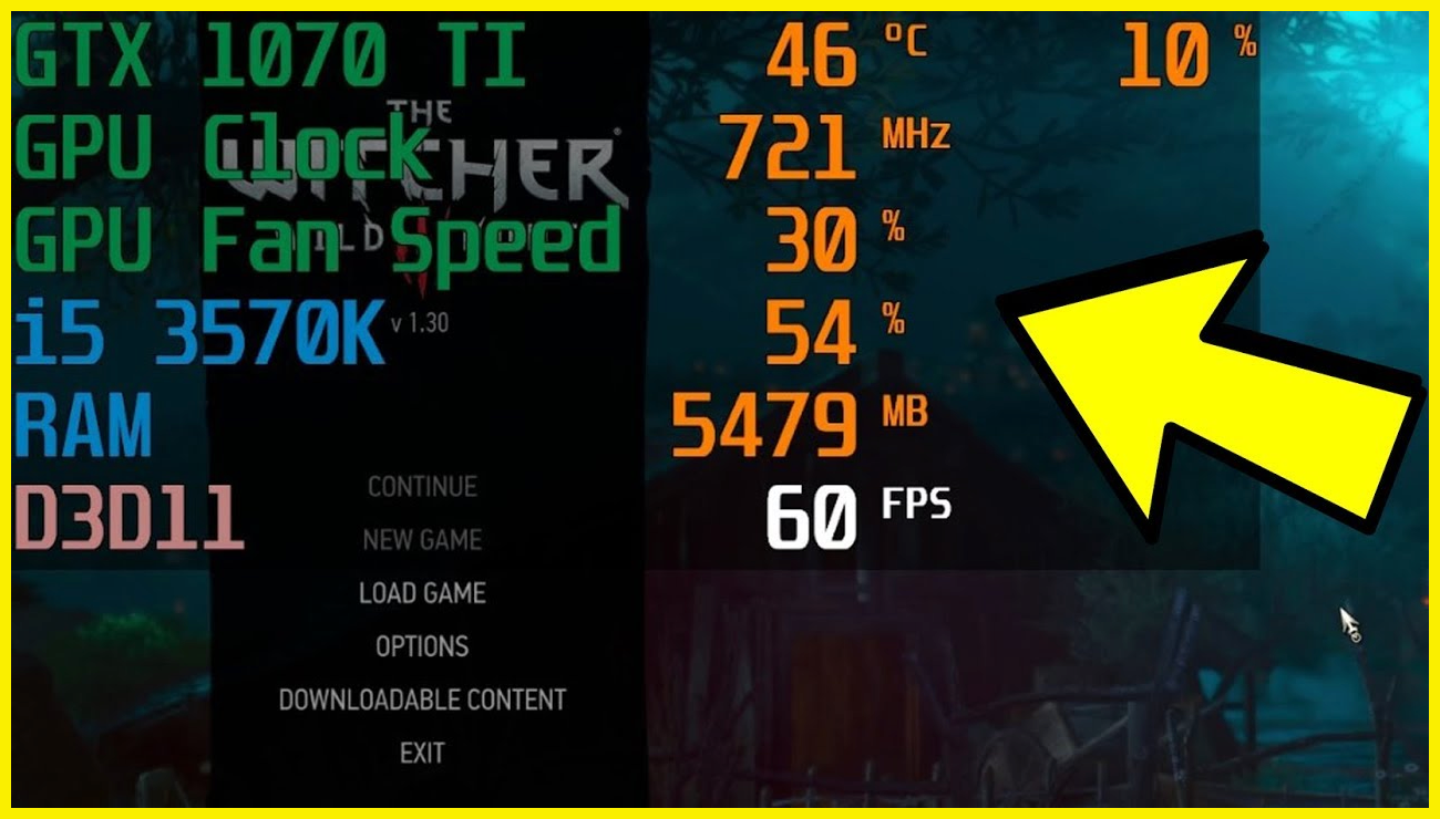 How to monitor CPU usage