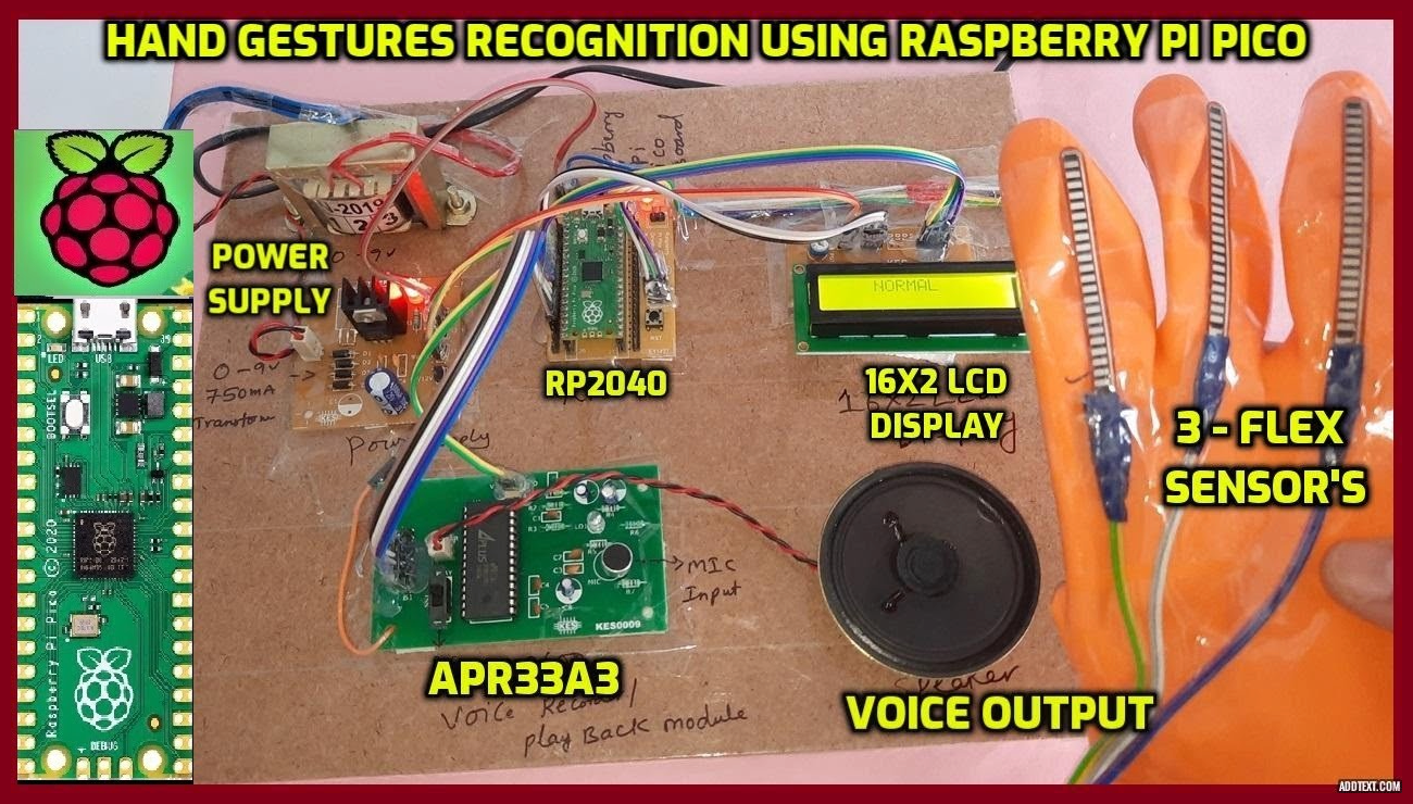 Raspberry Pi Pico Turns Hand Gestures Into Words