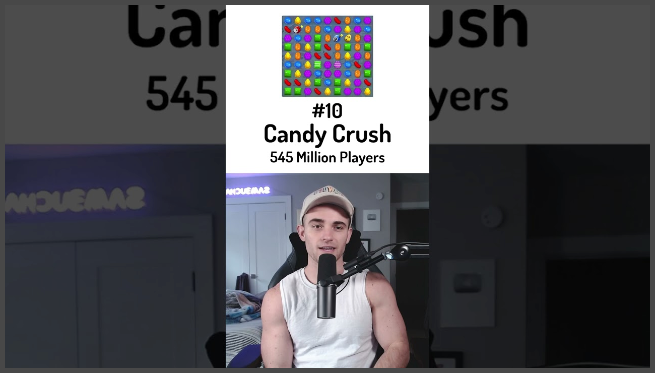 These gamers have spent thousands of hours in their favorite games