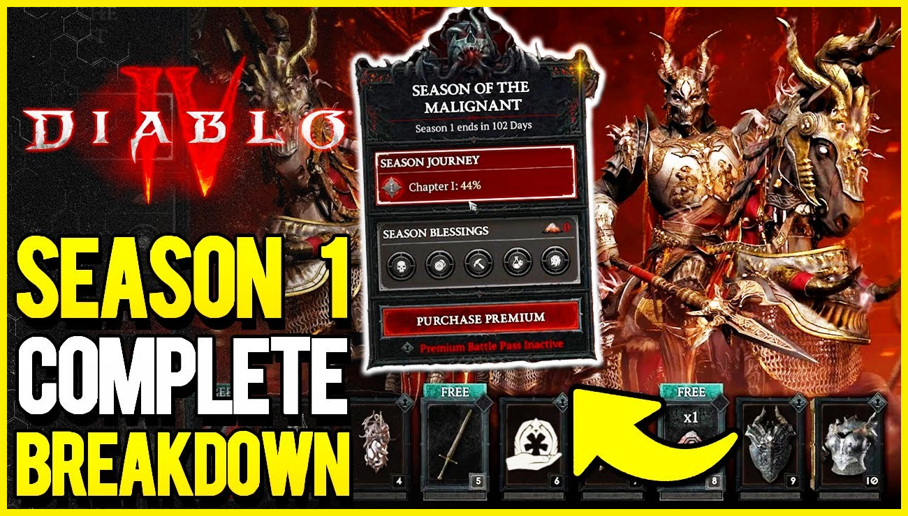 Diablo 4 Season 1’s new Malignant features explained