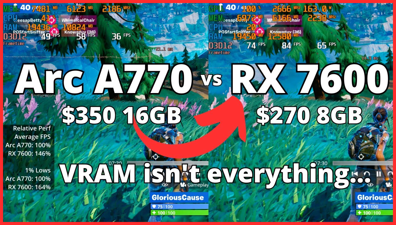 Acer’s first Radeon graphics card is a BiFrost beast